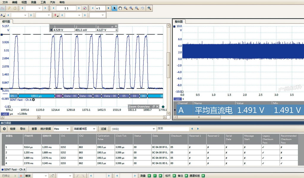 【SENT通訊介紹】簡析新型傳感器的通信方式