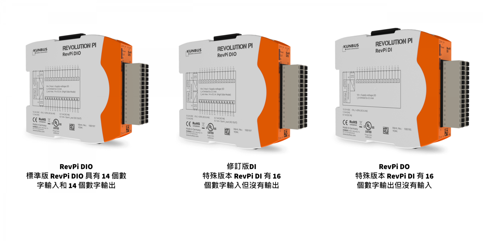 RevPi DIO模組 | 宏虹電子科技有限公司