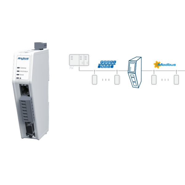 DeviceNet Master Simulator | 宏虹電子科技有限公司 | 台灣虹科