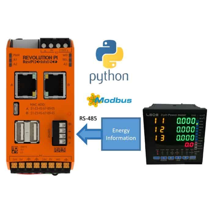 【產品案例】宏虹 Panorama SCADA 方案—工業資訊系統不能沒有的強力後盾 | 宏虹電子科技有限公司 | 台灣虹科