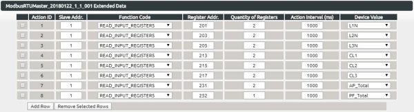 【工業樹莓派】使用Python 透過Modbus RTU讀取電表 | 宏虹電子科技有限公司 | 台灣虹科