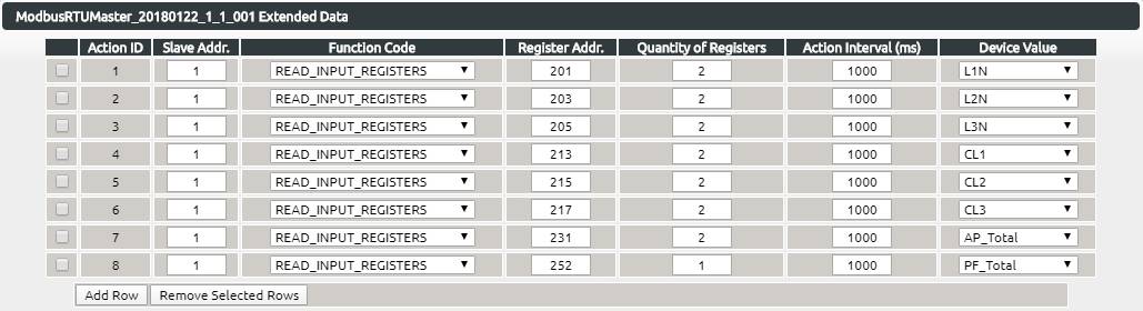 【工業樹莓派】使用Python 透過Modbus RTU讀取電表 | 宏虹電子科技有限公司 | 台灣虹科