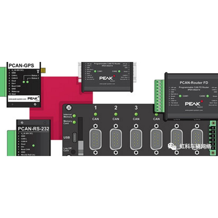 應用介紹 | 宏虹電子科技有限公司 | 台灣虹科