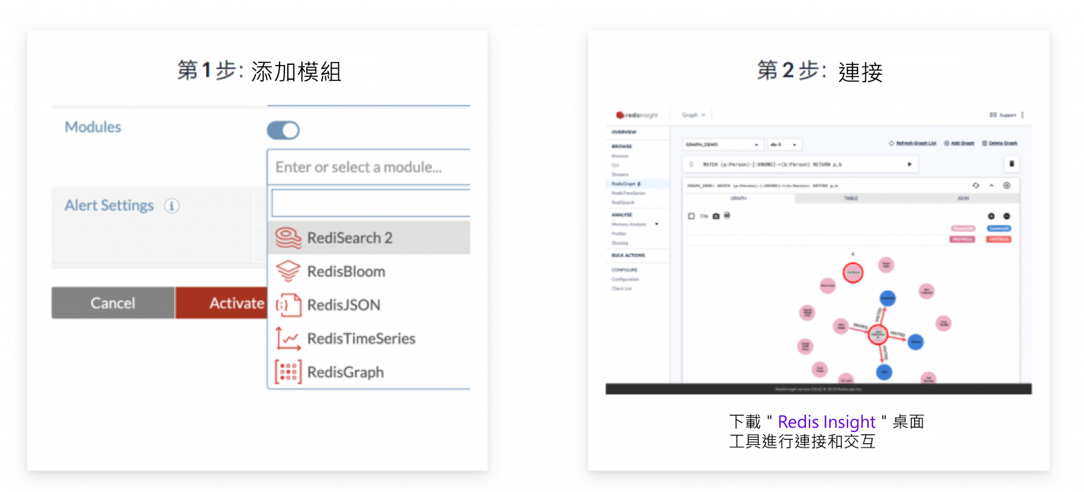 Redis module入門指南 | 宏虹電子科技有限公司 | 台灣虹科