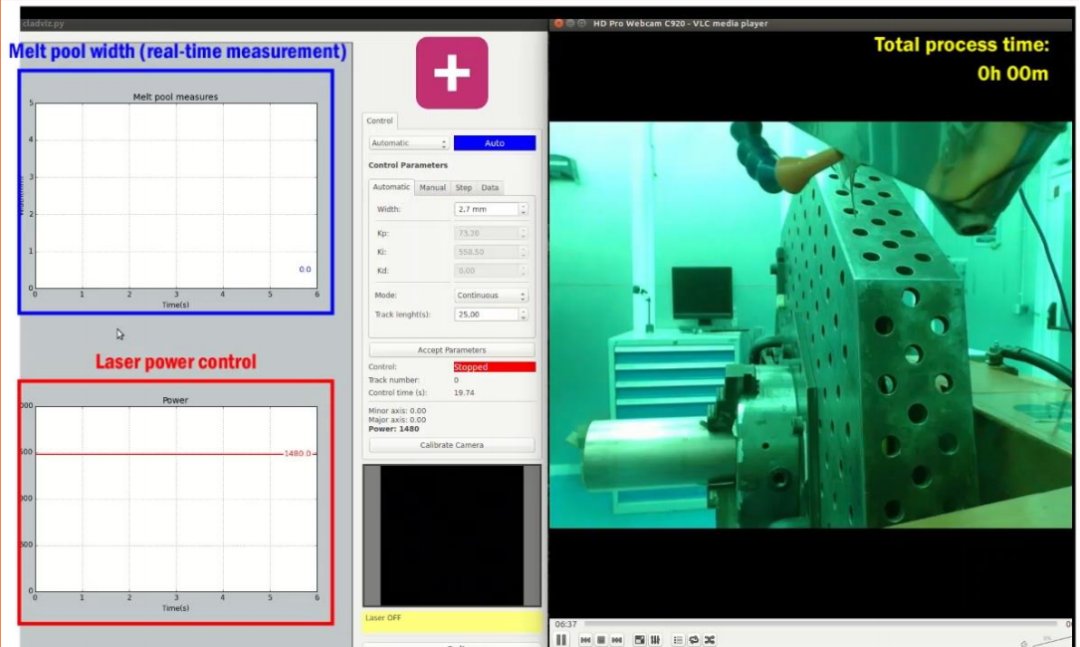 【產品方案】NIT CLAMIR 用於LMD和熔覆工藝的雷射閉環功率控制系統 | 宏虹電子科技有限公司
