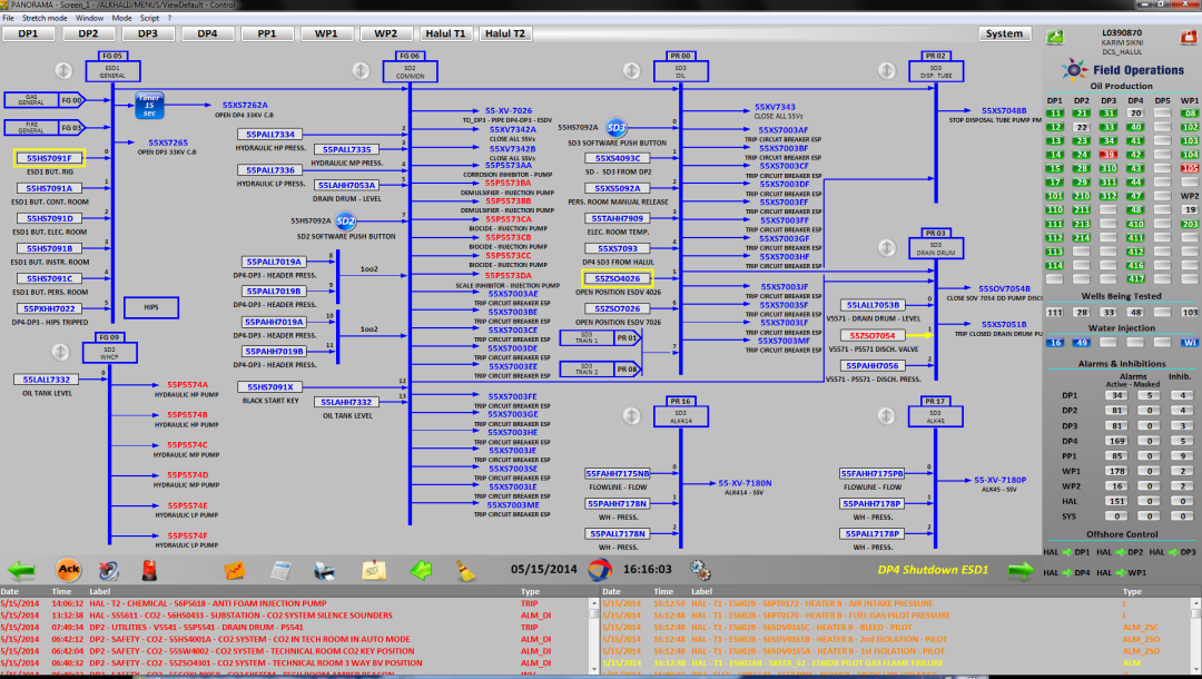 【產品案例】宏虹 Panorama SCADA 方案—工業資訊系統不能沒有的強力後盾 | 宏虹電子科技有限公司 | 台灣虹科
