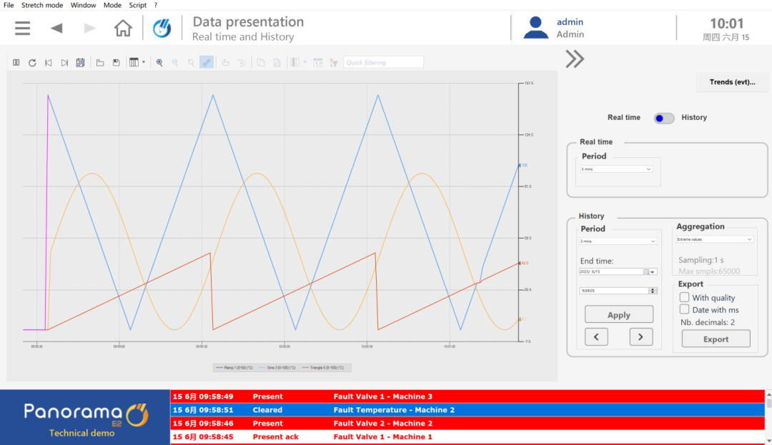 【產品案例】宏虹 Panorama SCADA 方案—工業資訊系統不能沒有的強力後盾 | 宏虹電子科技有限公司 | 台灣虹科