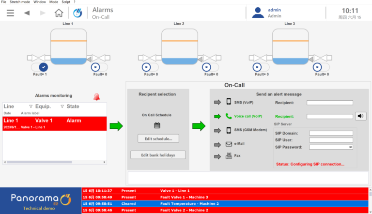 【產品案例】宏虹 Panorama SCADA 方案—工業資訊系統不能沒有的強力後盾 | 宏虹電子科技有限公司 | 台灣虹科