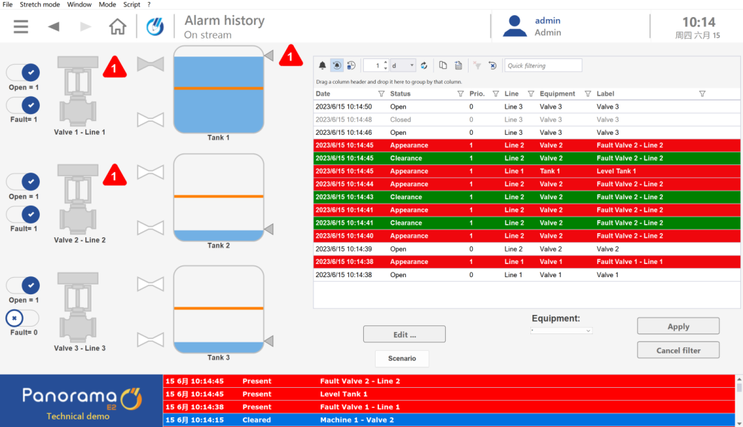 【產品案例】宏虹 Panorama SCADA 方案—工業資訊系統不能沒有的強力後盾 | 宏虹電子科技有限公司 | 台灣虹科