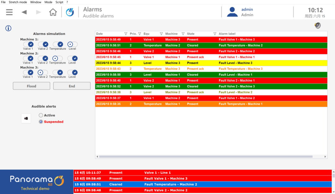 【產品案例】宏虹 Panorama SCADA 方案—工業資訊系統不能沒有的強力後盾 | 宏虹電子科技有限公司 | 台灣虹科