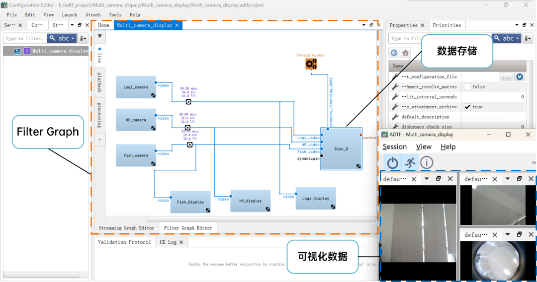 宏虹分享 | 深度解讀汽車功能核心ADTF中的篩檢程式圖與次世代車載高性能解決方案