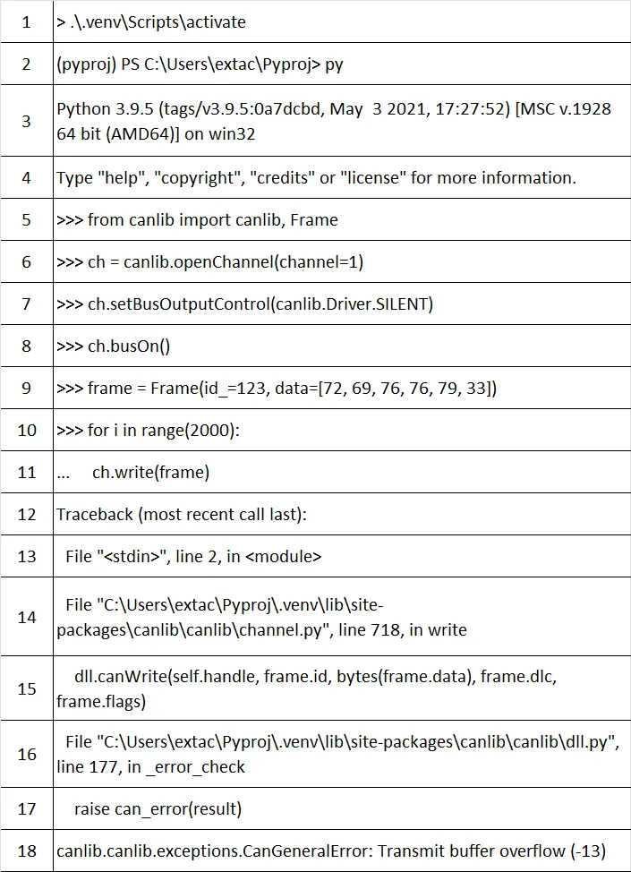 技術乾貨 | 7個Python實用腳本，帶你輕鬆玩轉CAN通訊儀！